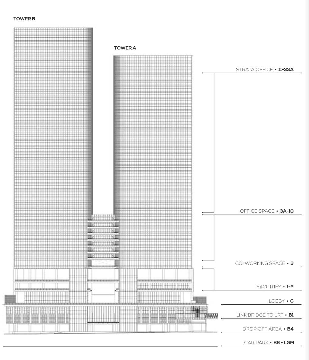 New Office Suites For Sale @ Bangsar South | Office Space For Sale and ...
